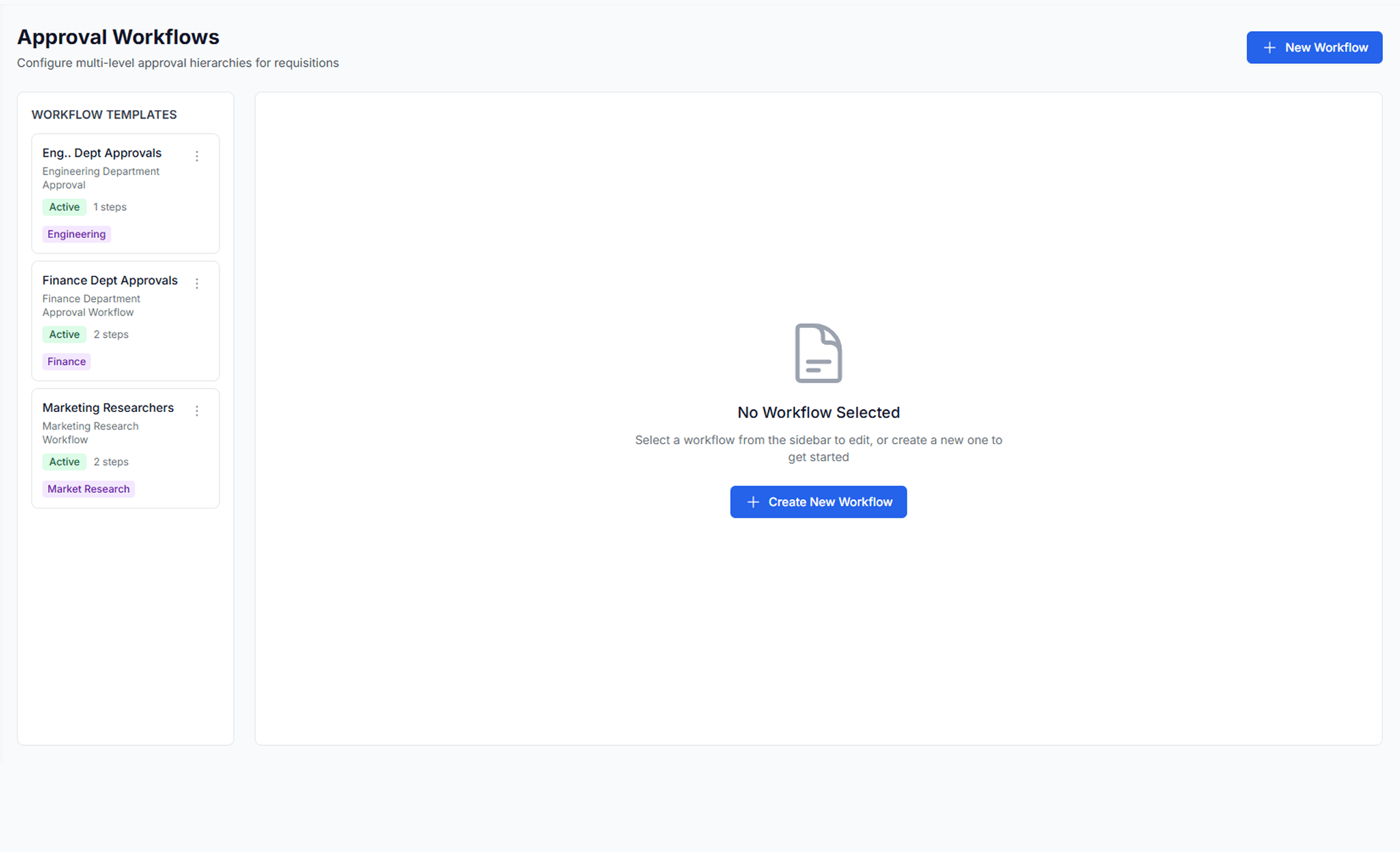 RequisitionPro - Complete Procurement Platform | PO, Vendors & Budget ...